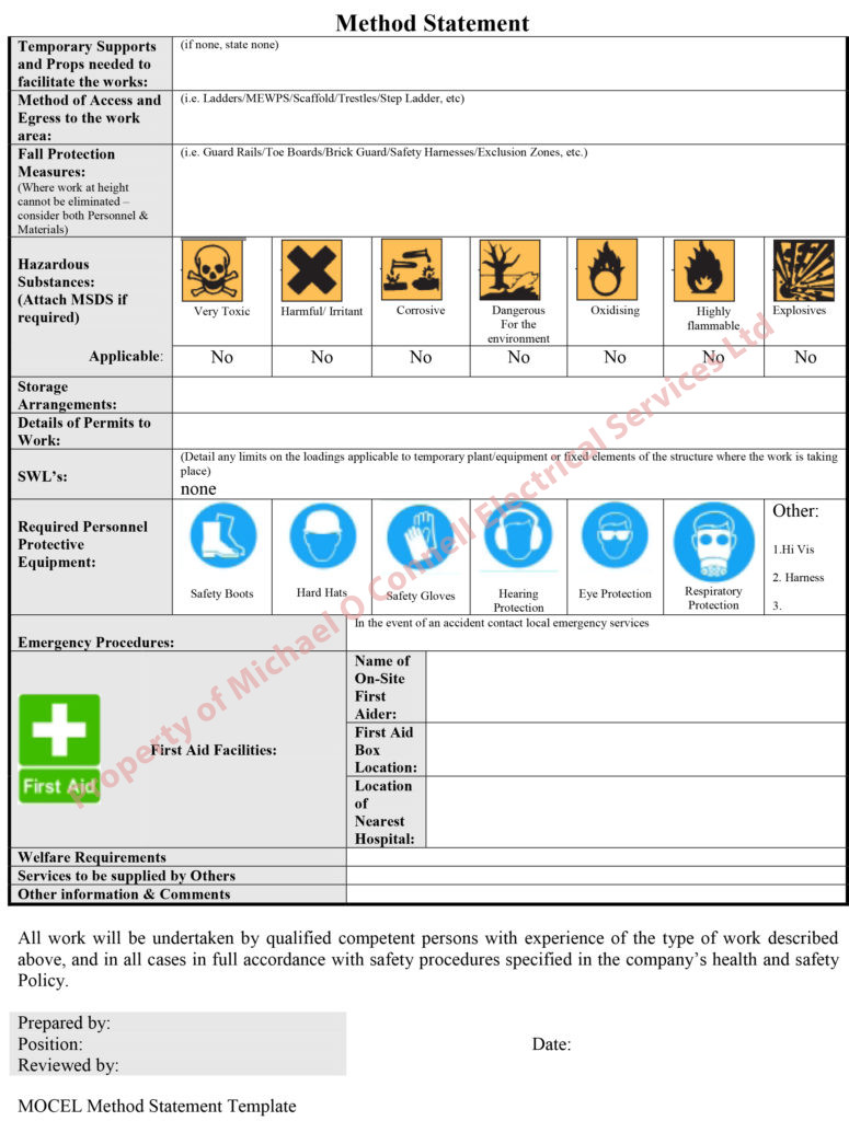 Template Method Statement - O Connell Electrical